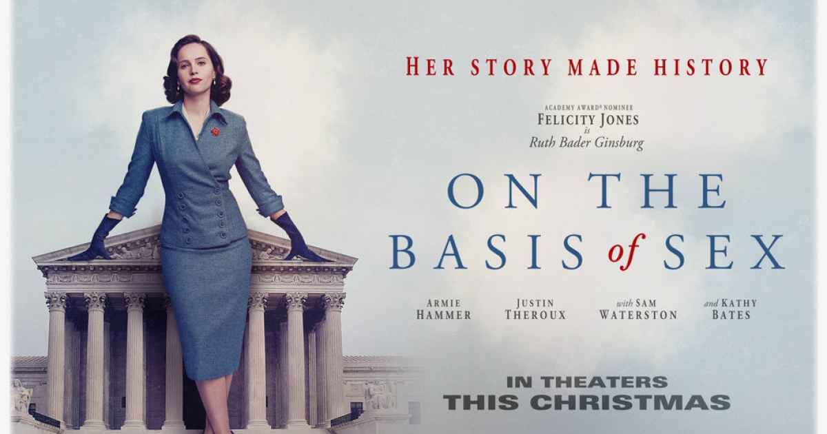 Film Screening On The Basis Of Sex Aclu Of Indiana